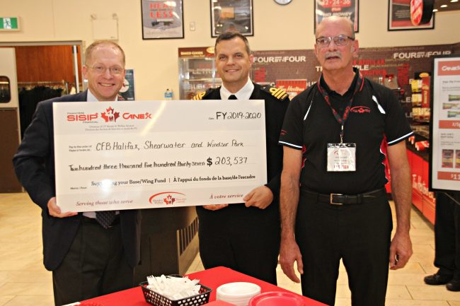 CANEX/SISIP give back to base fund | Trident Newspaper